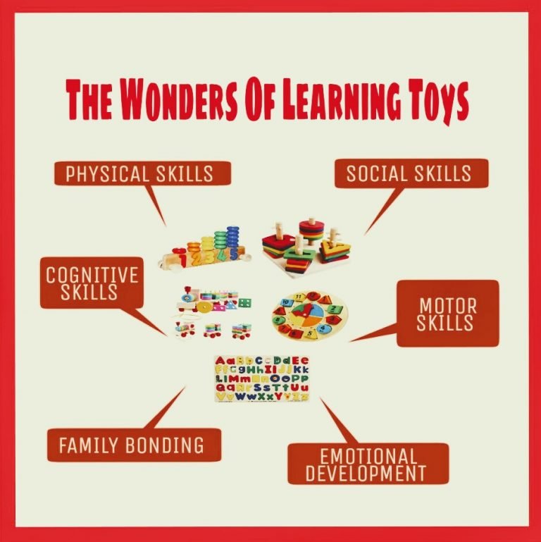 Learning Toys And Its Wonders: Choosing The Right Toy For Your Child